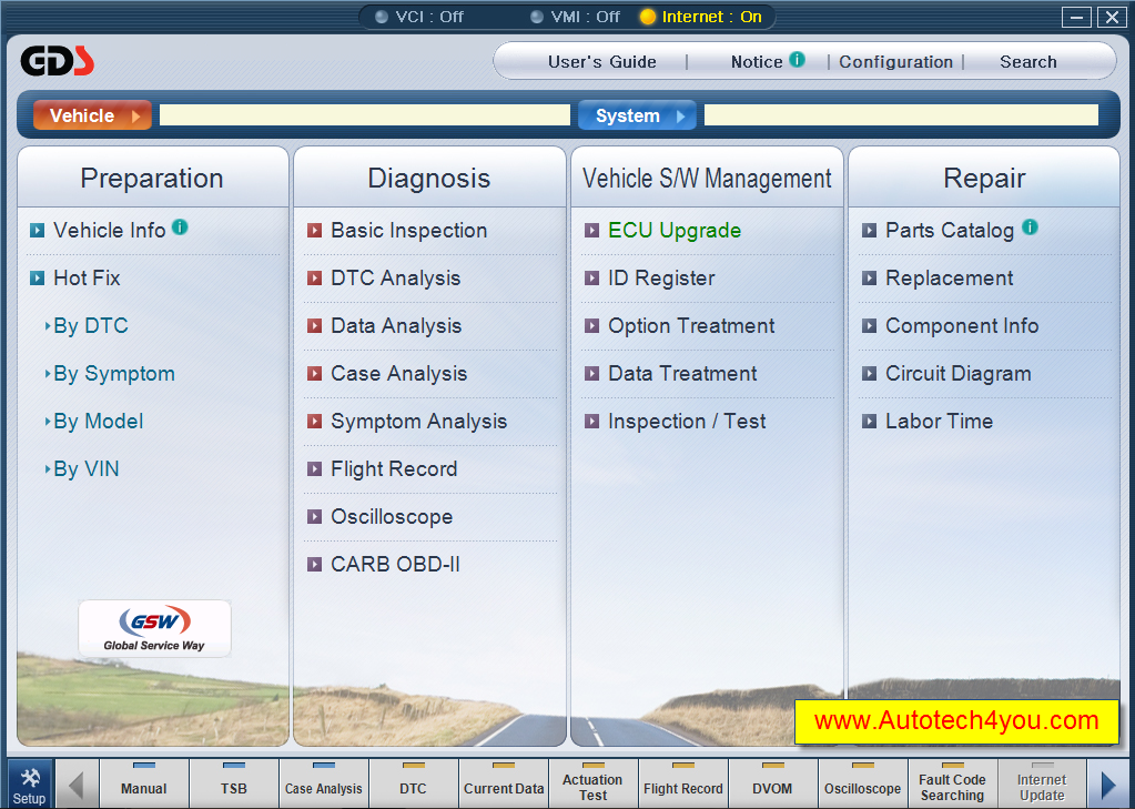AUTOTECH4YOU Hyundai GDs( global Diagnostic System) 2018 workshop Manual