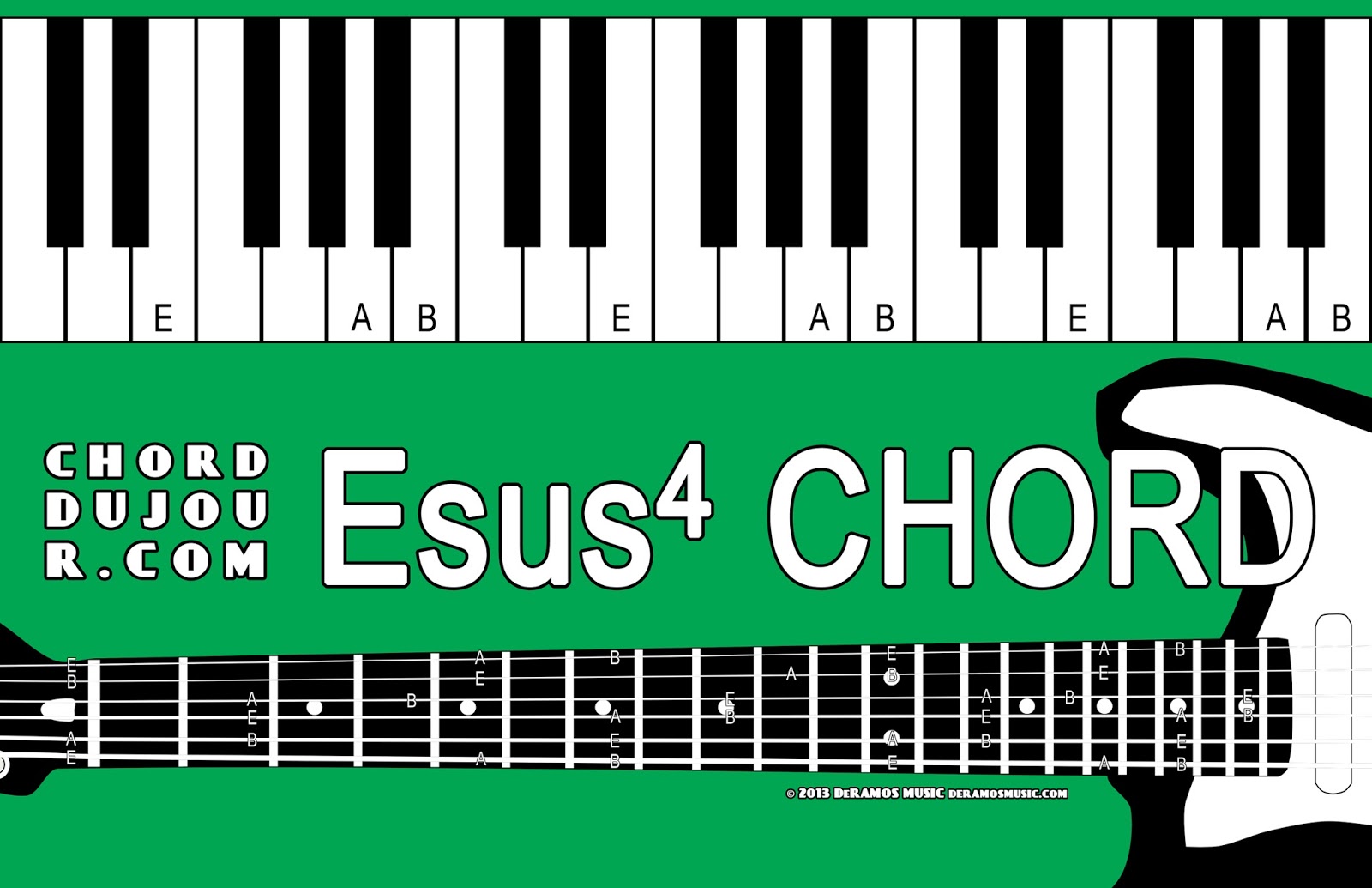 Chord du Jour: Dictionary: Esus4 Chord