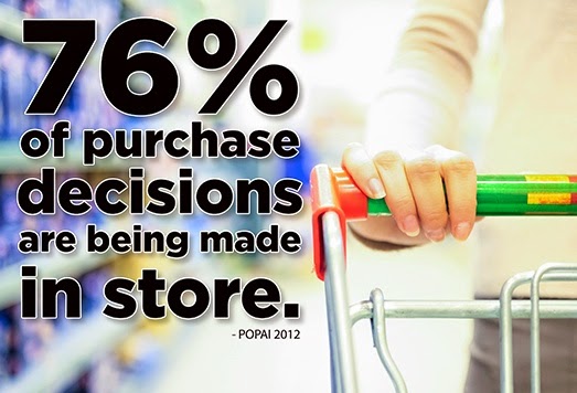 FMCGers: Why Shopper Marketing is important: the 1st moment of truth