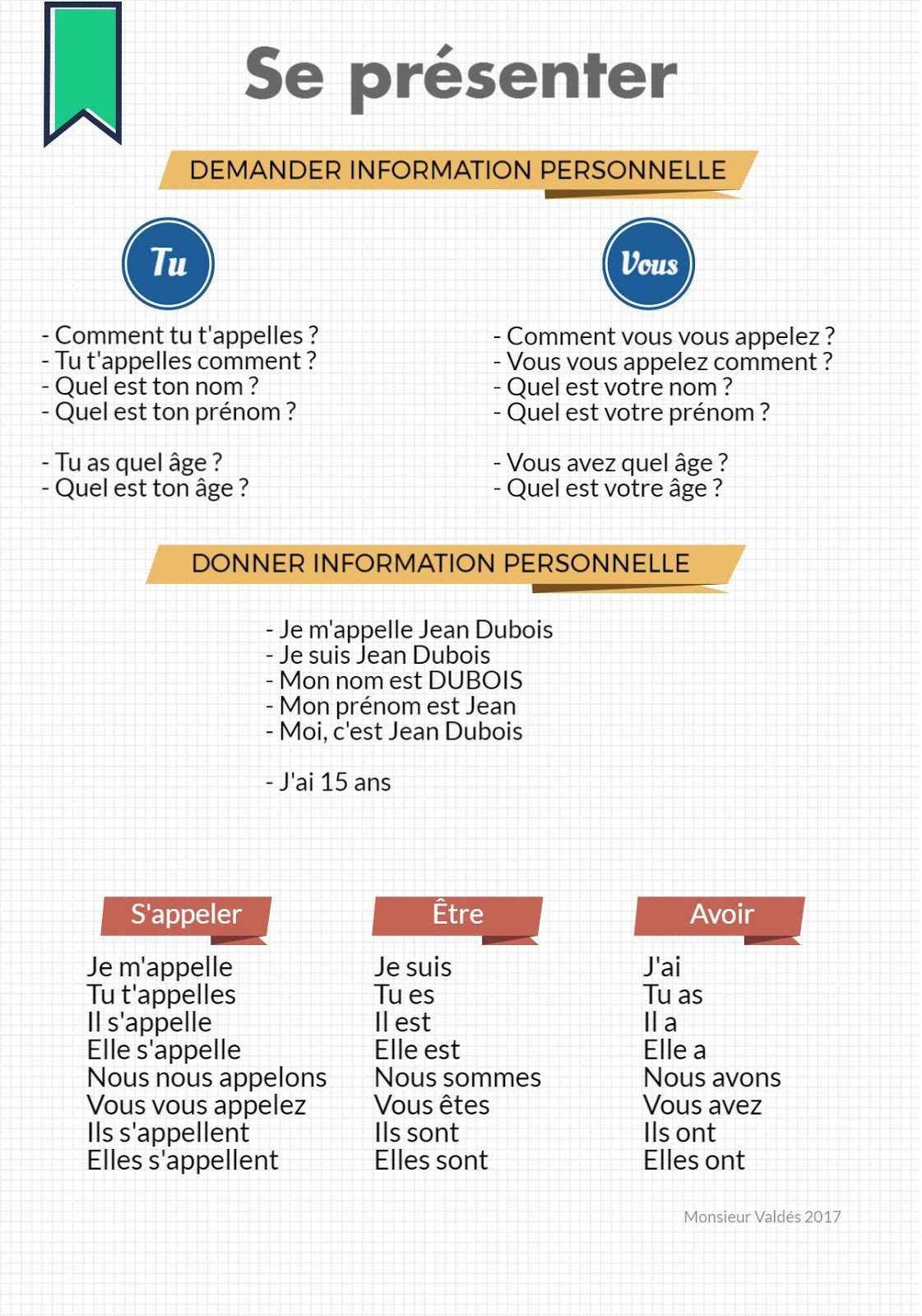 Monsieur Valdes: Se présenter - Les verbes s'appeler et être