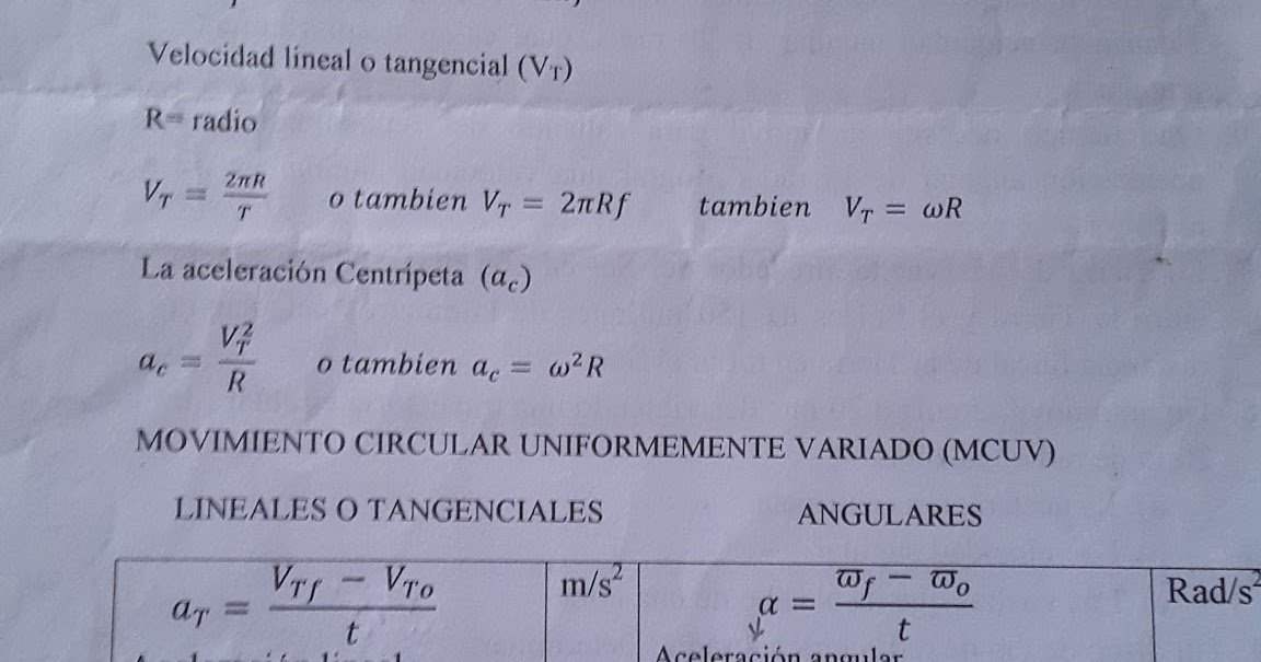 Formulas de física : Fisica "Formulas de MCU y de MCUV"