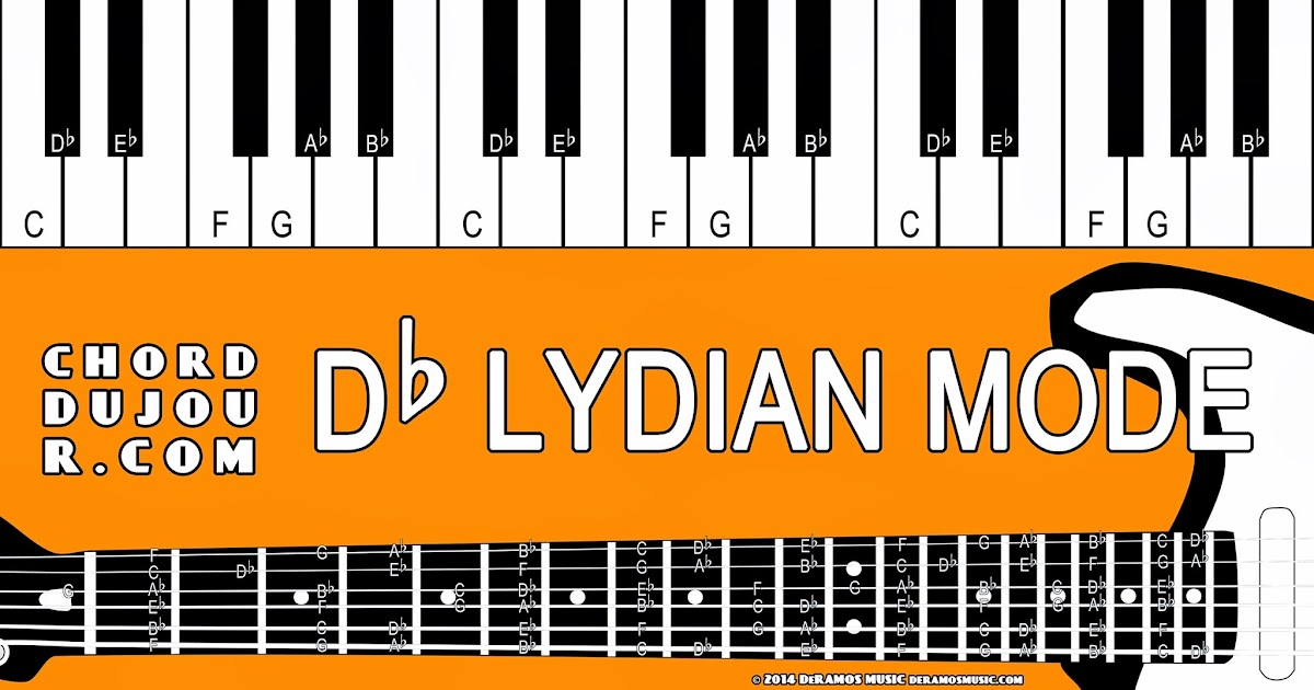 Chord du Jour: Dictionary: Db Lydian Mode