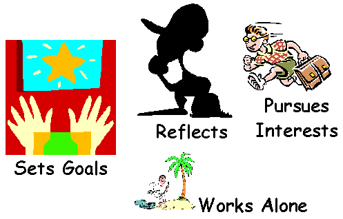 Multiple Intelligences Intrapersonal