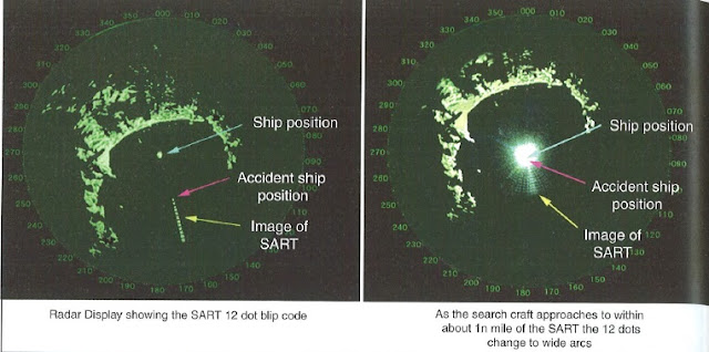 GMDSS(Global Maritime Distress and Safety System): SART(Search and ...