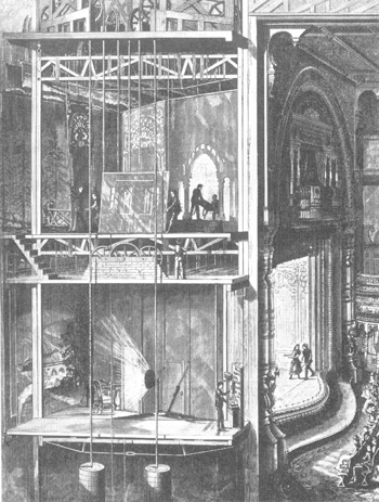 Scenic Design in the 19th Century