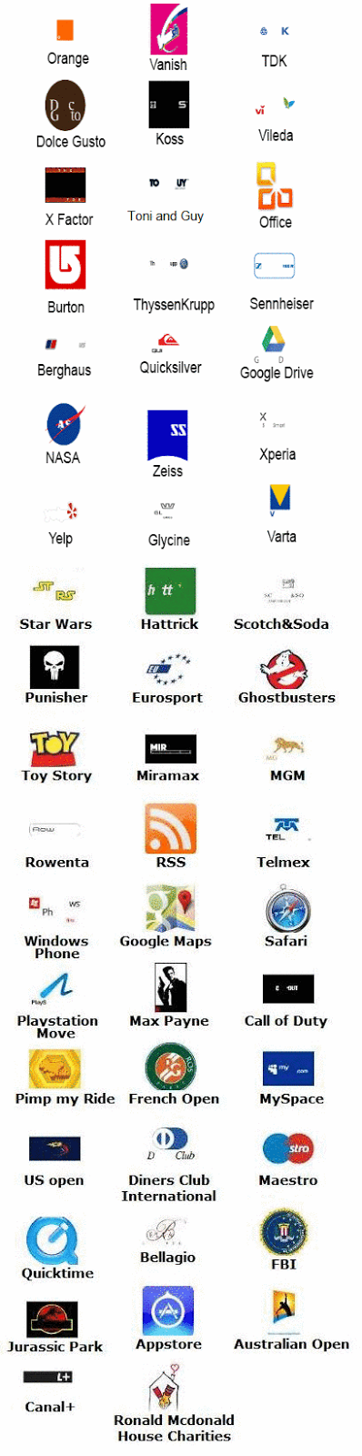 Jawaban Semua Logo Kuis 2015 - HANYA LAKUKAN