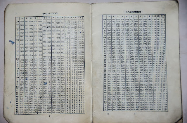 Yet Another Math Programming Consultant: Logs made linear