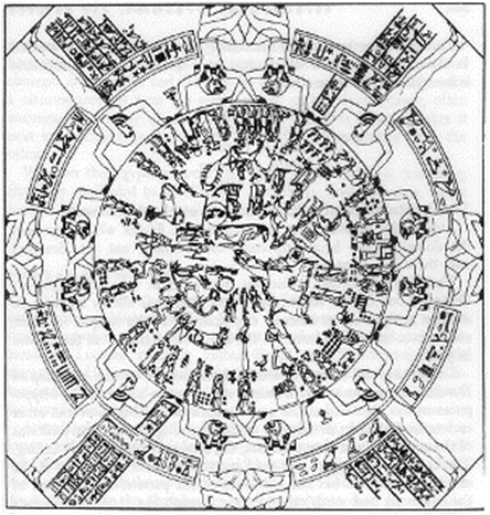 Assignment Presentation : Presentation On 10 Inventions of Ancient Egypt