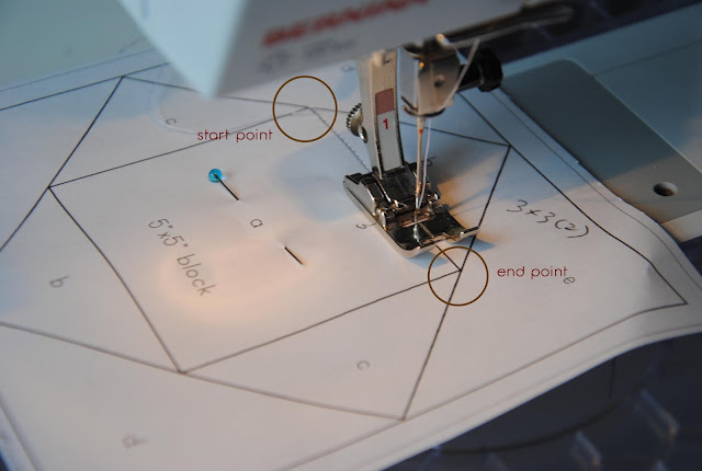 1/4" mark: squares in square block templates + tutorial