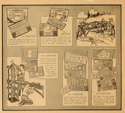 Philosophy of Science Portal: 1919 A. C. Gilbert toy catalog--for boys