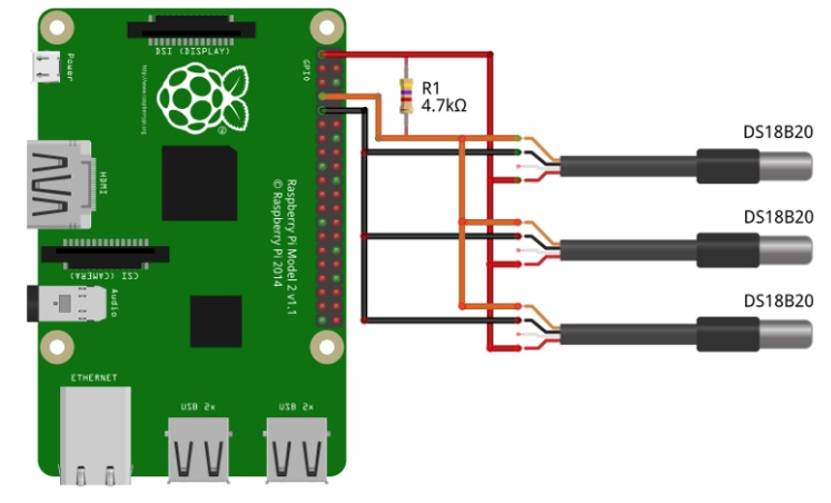 Raspberry Pi Ds18b20 Temperature Sensor Interfacing 43 Off