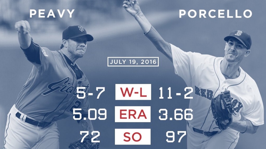 [BOS] 7/20 vs SF 1차전 .. 레싹 영상 : MLBPARK