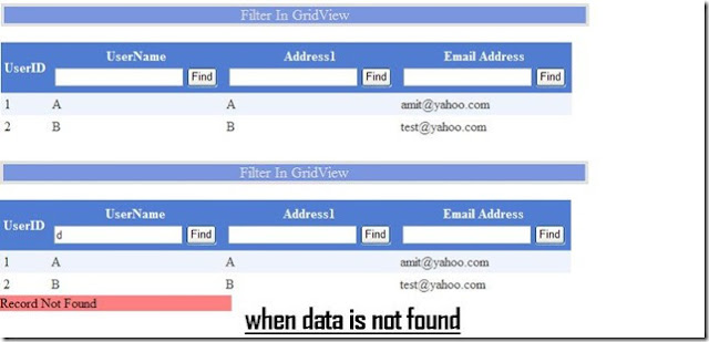 Avinash Sharma : Filter Column data in a gridview using ASP.net