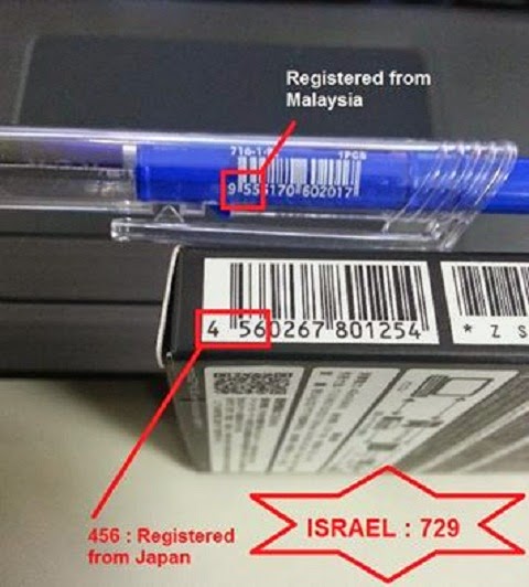 Barcode Produk Israel - Perumperindo.co.id