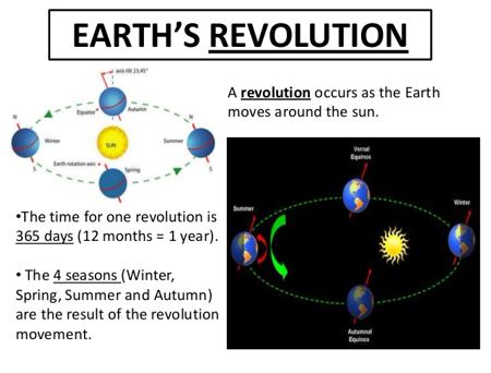science3ceipvillalpando: Earth movements