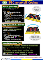 David Briddock: CoderDojo micro:bit MicroPython Sushi Cards