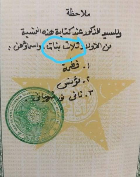 Muannas Al-aidid Anggota PSI Memalsukan Nasab Dzurriyah Rasulullah SAW