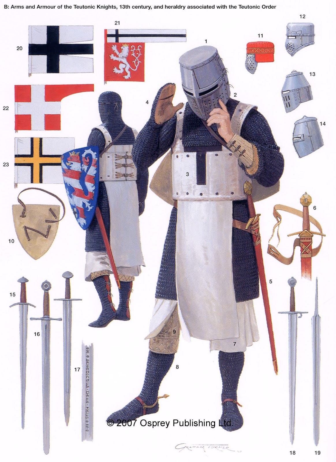 Military and Weapons: Armour