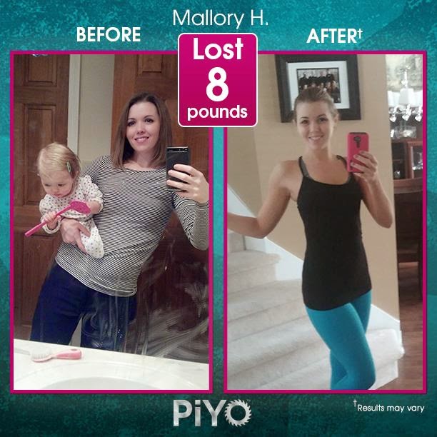 Purely Fit from the Inside Out : PiYo Reviews
