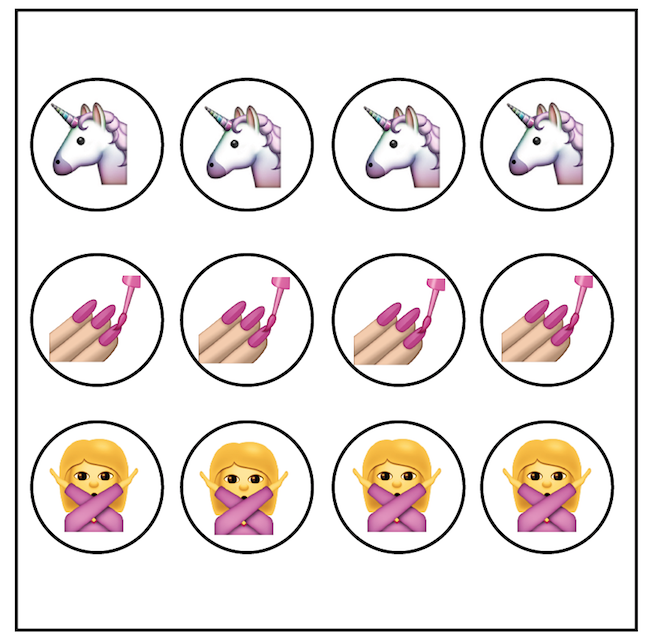 Design Context : COP Practical- Emoji Sticker Development