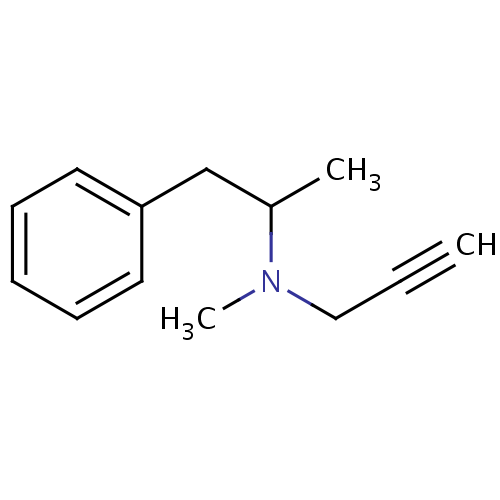 Pharmacology Of Selegiline
