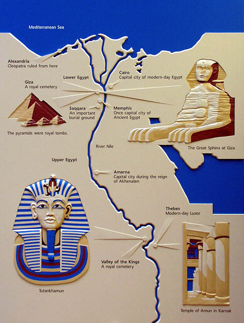 Galaxy software: Pharaonic civilization