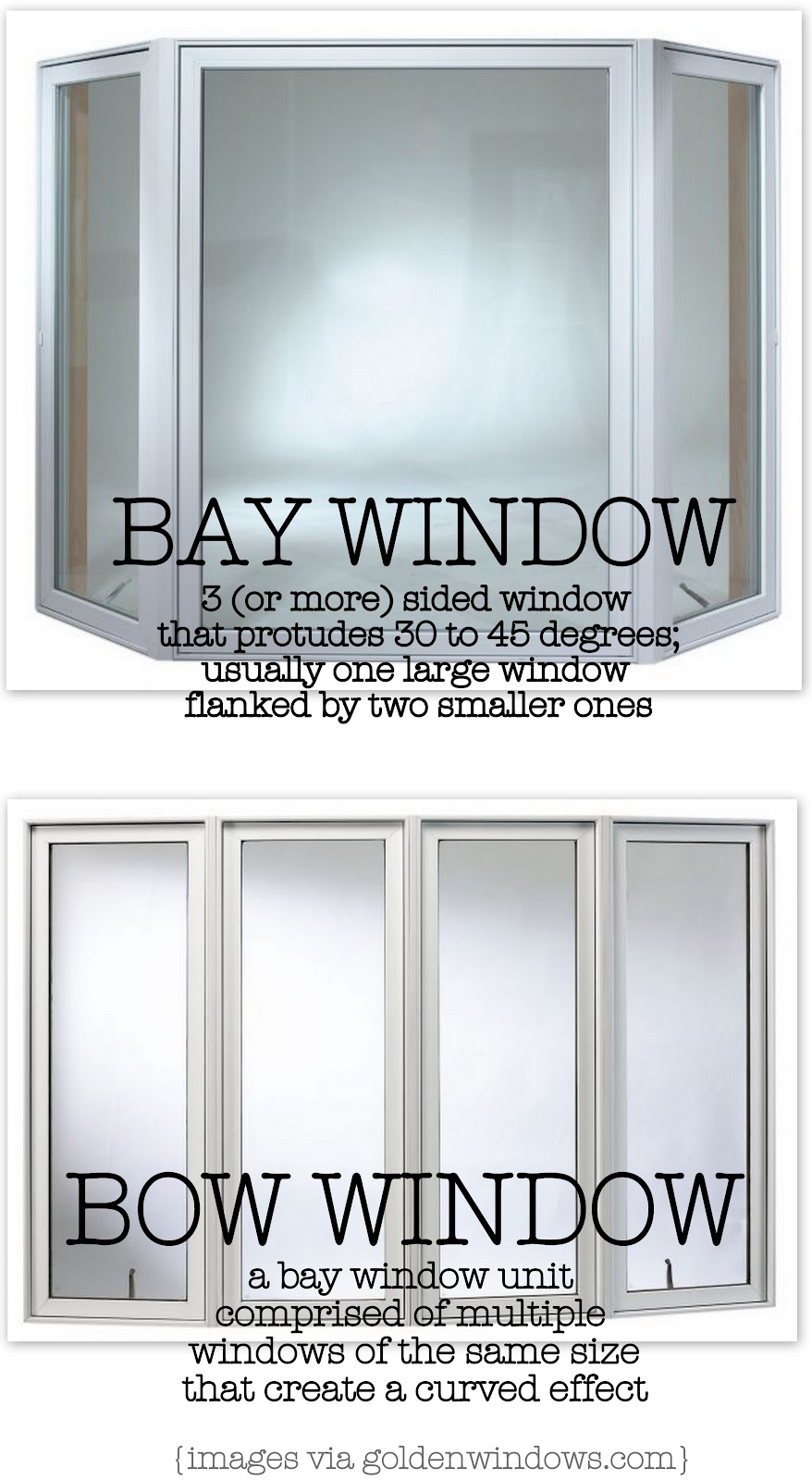 Inspirations For Bay Window Dressing - Shine Your Light