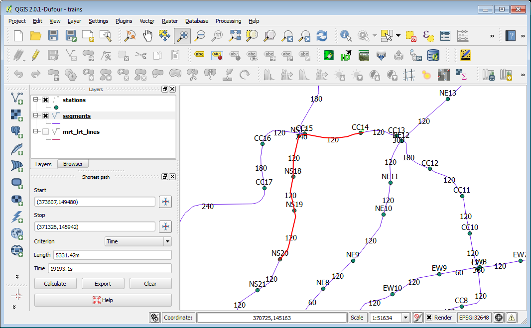 Dominoc925 Simple Shortest Path Analysis Using Qgis Road Graph Plug In