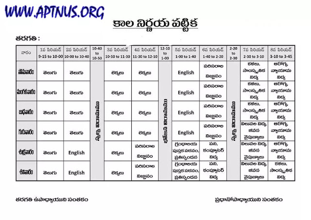 AP PRIMARY SCHOOL TIME TABLE MANNAMweb AP PRIMARY SCHOOL TIME TABLE MANNAMweb