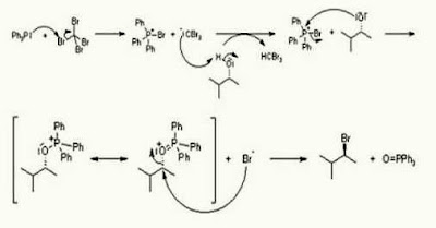 Appel Reaction