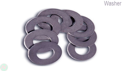 Hardware Tools Names & Picture | Necessary Vocabulary - Necessary ...