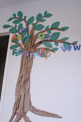 Education is a life...: My Alphabet TREE!