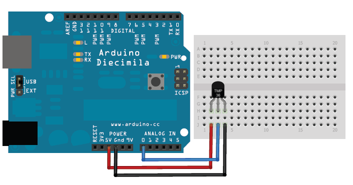 Sudhir S Belagali: Connect an Arduino Board with Google Spread sheet ...