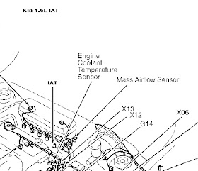 IAT Sensor Performance Chip Installation Procedure: 2008,2009,2010,2011 ...