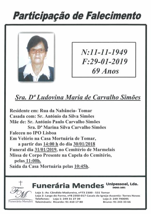 Tomar na Rede: Necrologia