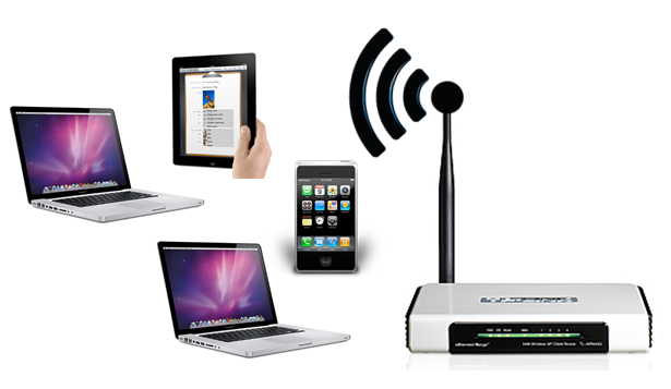 MACAM-MACAM TOPOLOGI WIFI | ZAQIYATUL ULFA IMERSION