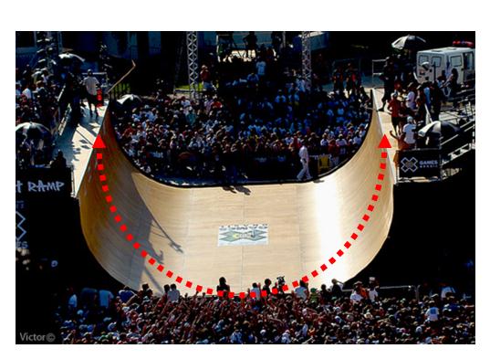 ABQ Math Blog: June 2012