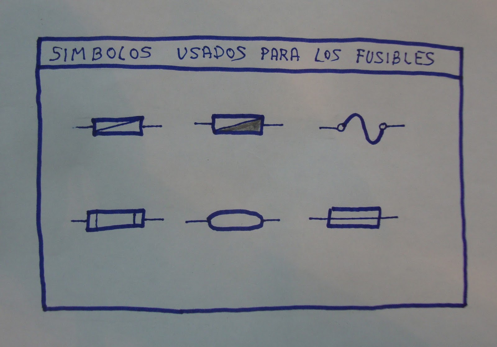 Ciencia, inventos y experimentos en casa: Tutorial Electrónica Básica ...
