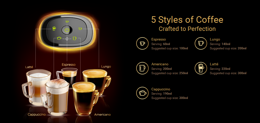 NESCAFÉ GOLD BLEND Barista Machine Review