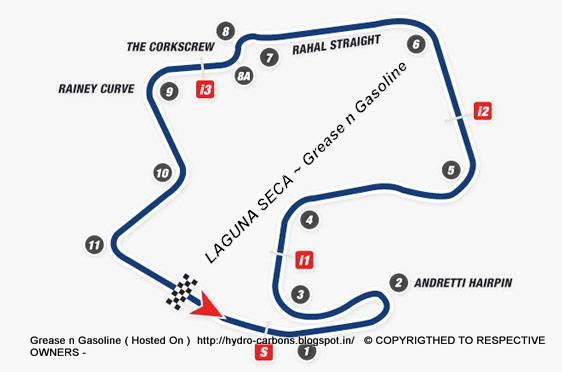 MOTOGP HEADS ACROSS THE ATLANTIC FOR LAGUNA SECA - way2speed