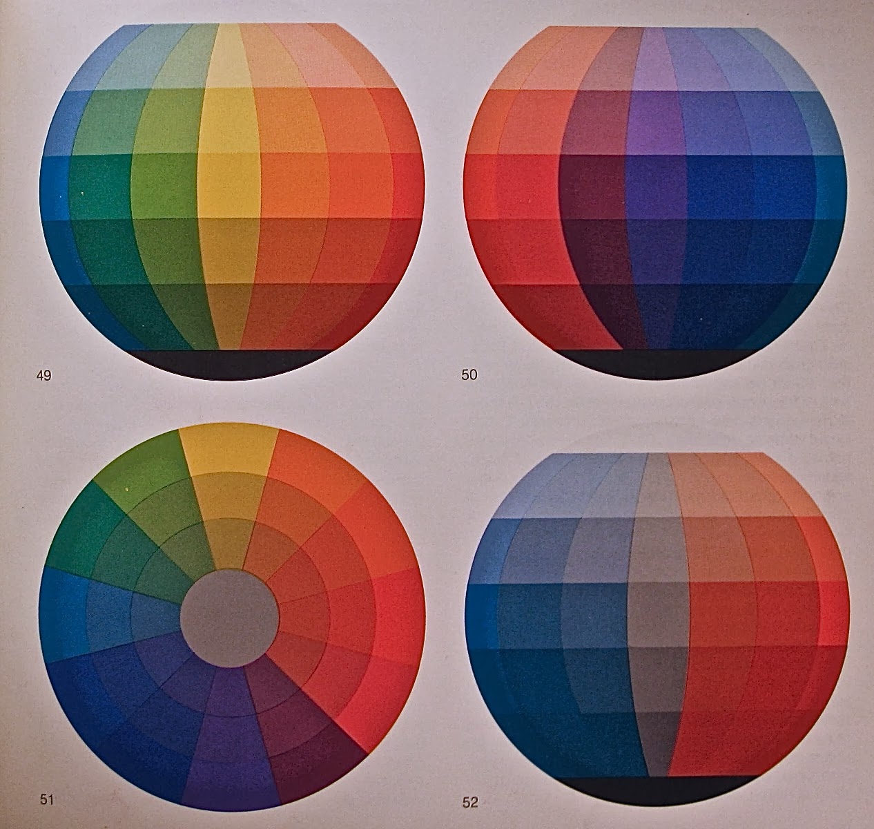 Bau House: La sfera dei colori