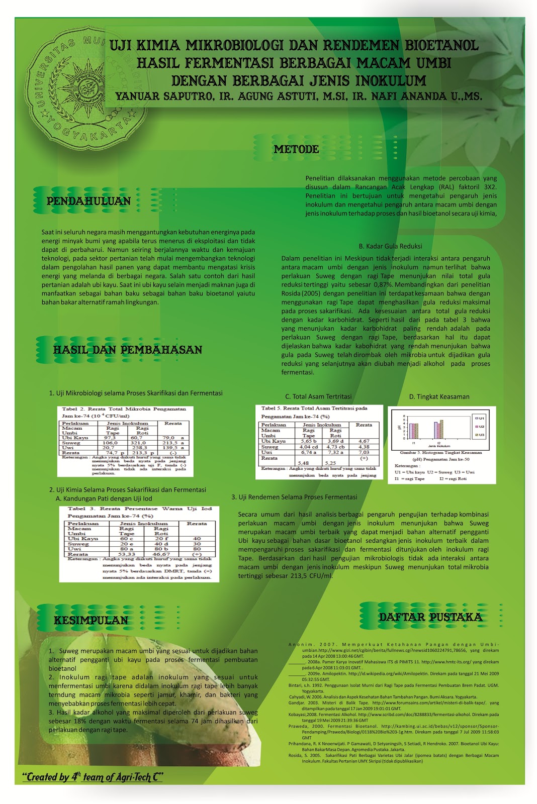 POSTER ILMIAH - Knowledge Experience