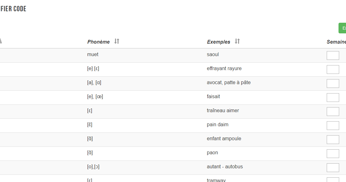 Aide à la visualisation de la part-déchiffrage d'un texte: Anagraph ...