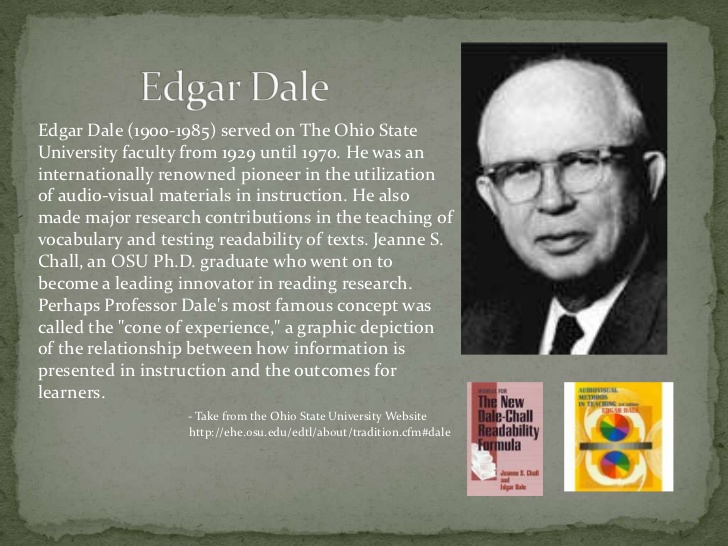 IT'S MORE FUN IN EDUTECH: Edgar Dale's Cone of Experience