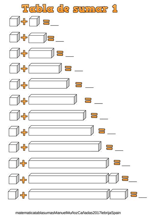 Empiezo 1º y 2º de primaria.: Tablas de sumar con regletas: 1 al 10.