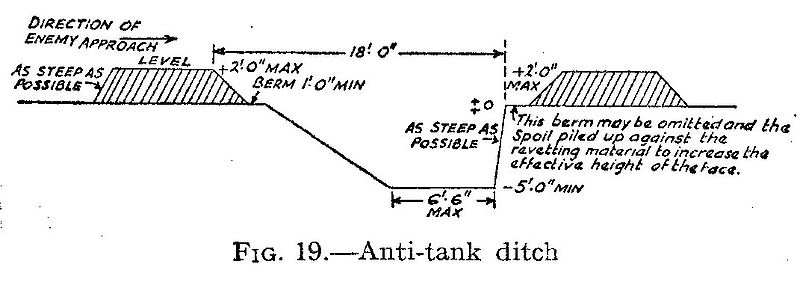 The Occasional Scholar: How Cold Steel Bravo got its name