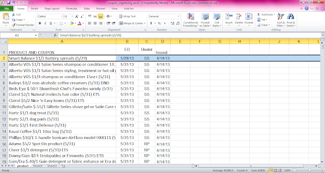 Extremely Easy Couponing: Basics