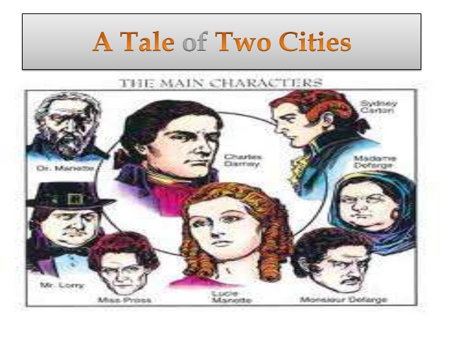 A Tale Of Two Cities Characters Cartoon