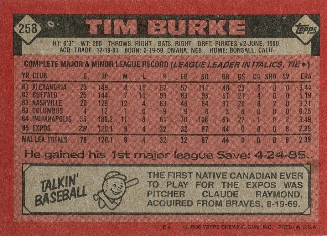 League Leader in Italics: 1986 Topps Tim Burke