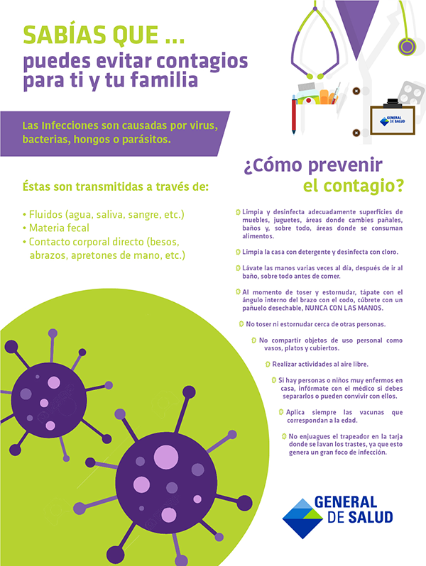 Blog - General de Salud